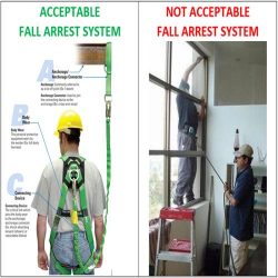 A Review of the ABCs of Fall Protection