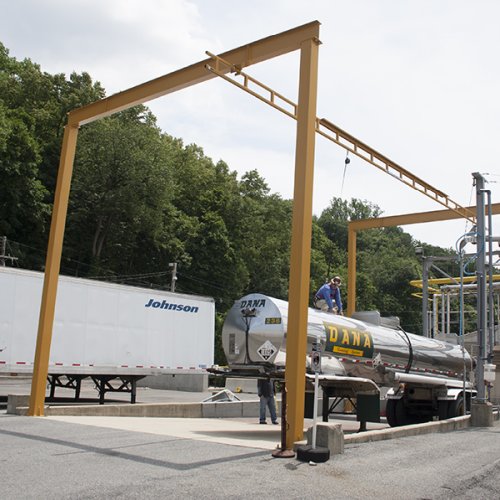 Hierarchy of Fall Protection